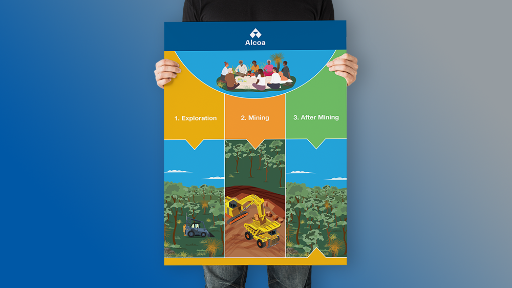 Showcase – Platform Communications